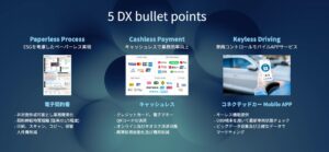 旅行業界の完全DX化を目指す｜KAFLIX CLOUD シン・ジョンミンCEO | 韓国のIT&スタートアップ業界専門メディア 「KORIT」