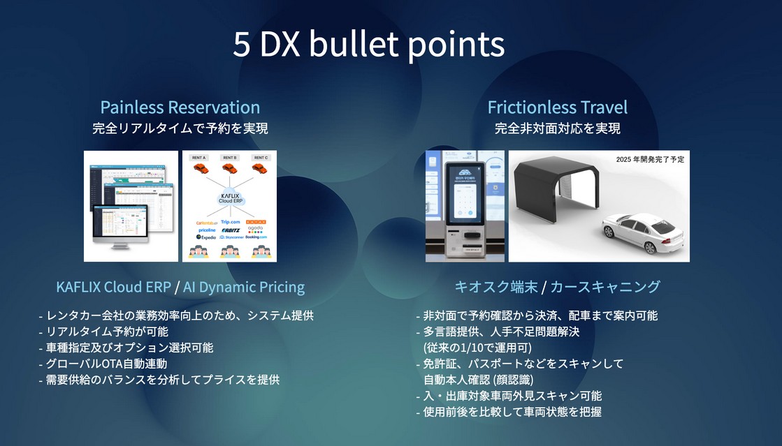 旅行業界の完全DX化を目指す｜KAFLIX CLOUD シン・ジョンミンCEO | 韓国のIT&スタートアップ業界専門メディア 「KORIT」